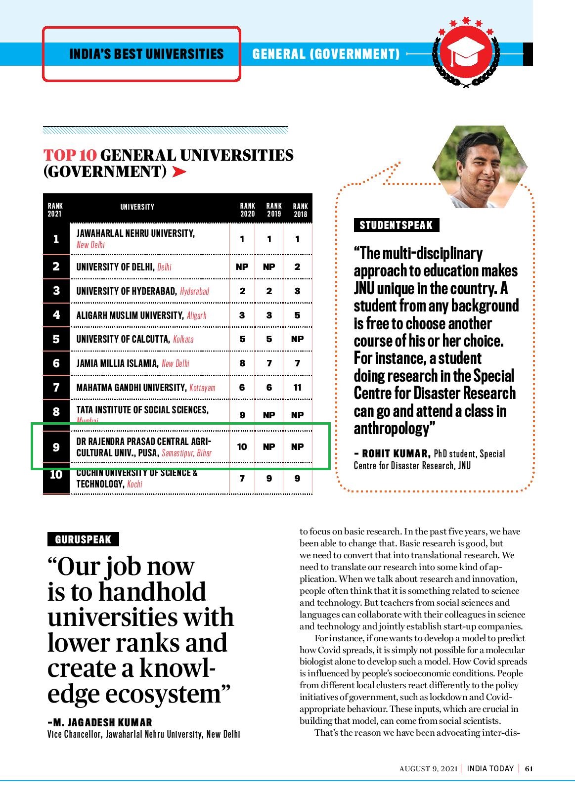 Dr. Rajendra Prasad Central Agricultural University – Pioneer ...